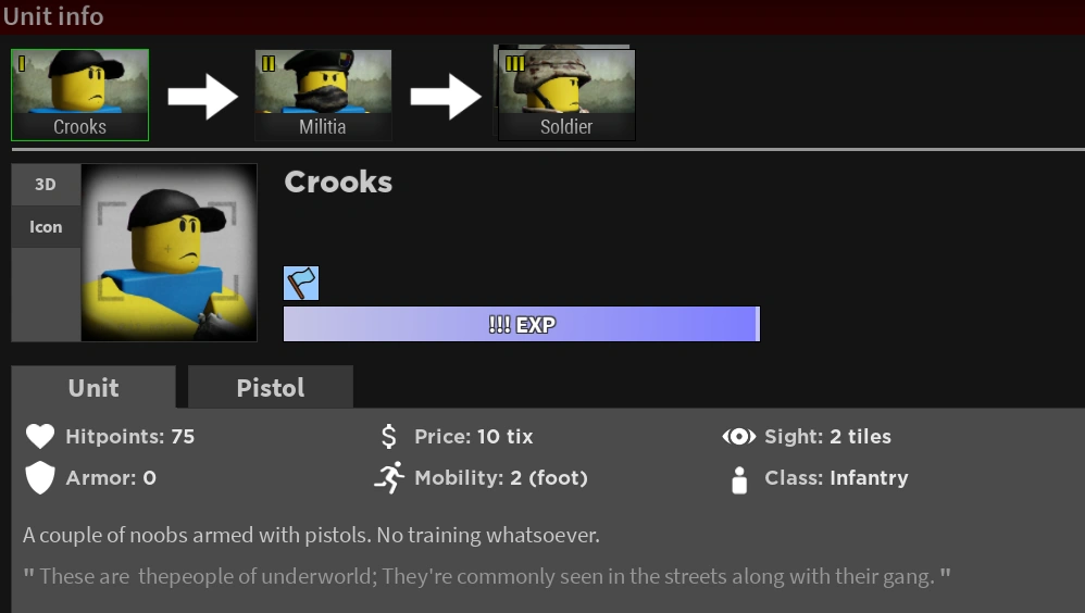 Noobs in Conspiracy | NoobsInCombat Wiki | Fandom