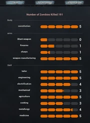 Skills | Noonesurvived Wiki | Fandom