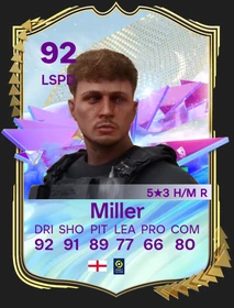 Lucas Miller | NoPixel Wiki | Fandom