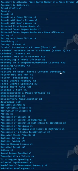 Melbert Rickenbacker/2.0 and Prior | NoPixel Wiki | Fandom