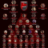 Cerberus Police Department/3.0 | NoPixel Wiki | Fandom