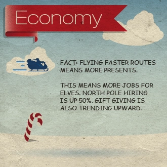 FAA and Santa’s Sleigh - Santa One | NORAD Tracks Santa Wiki | Fandom