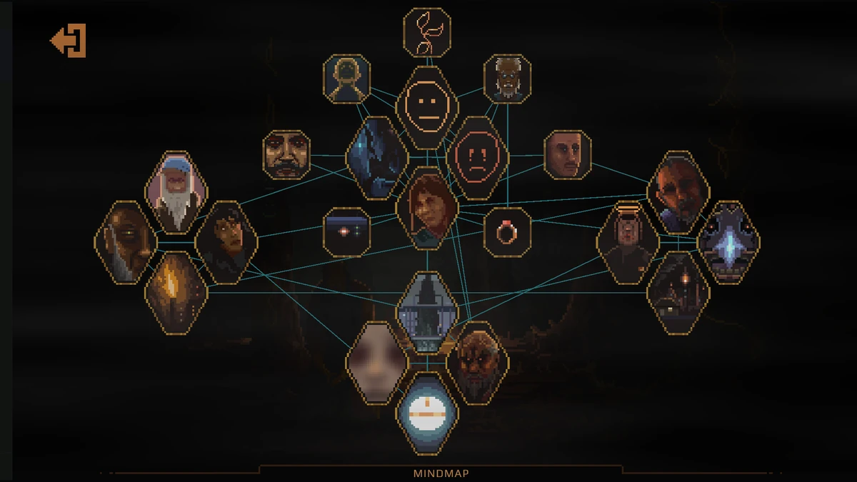 Mind Map | NORCO Wiki | Fandom