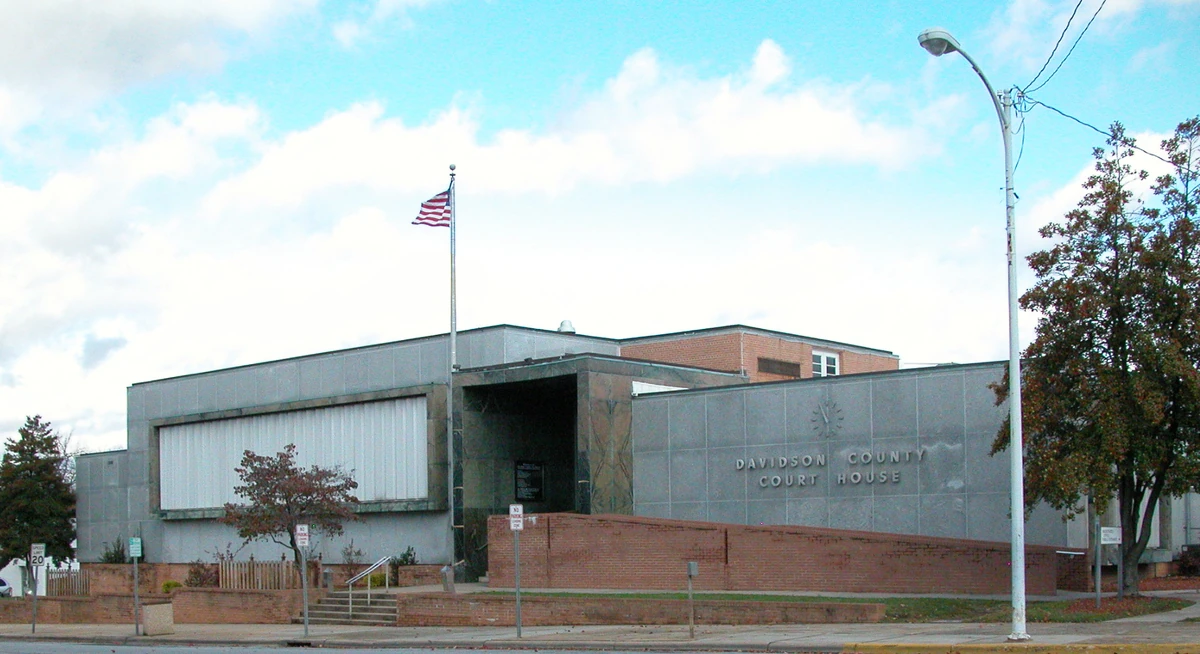 Davidson County | North Carolina Wiki | Fandom