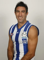 Michael Firrito | NorthMelbourneFCW Wiki | Fandom