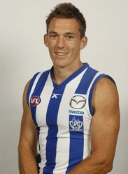 Drew Petrie | NorthMelbourneFCW Wiki | Fandom