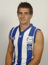 Shaun Atley | NorthMelbourneFCW Wiki | Fandom