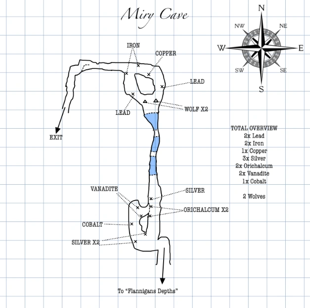Miry Cave | Northwind Wiki | Fandom