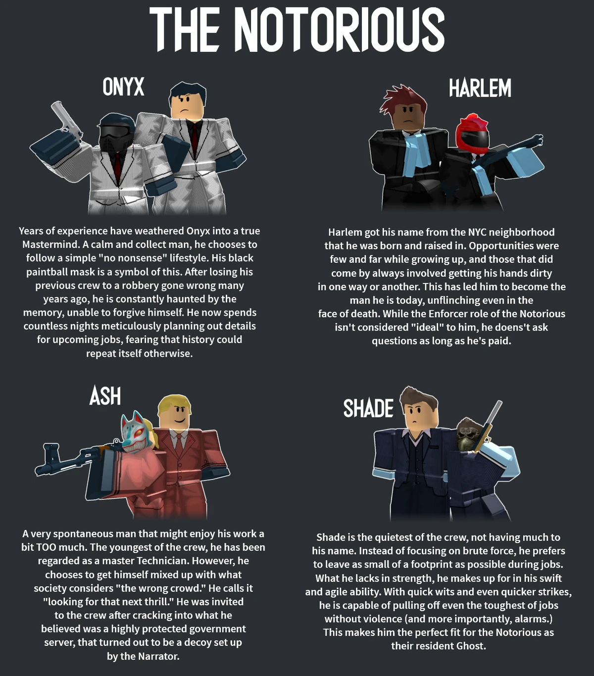 AI Heisters | Notoriety Wikia | Fandom