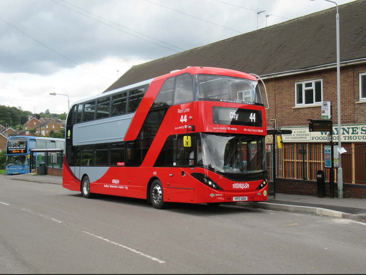 Red Lines | Nottingham City Transport Unofficial Wiki | Fandom