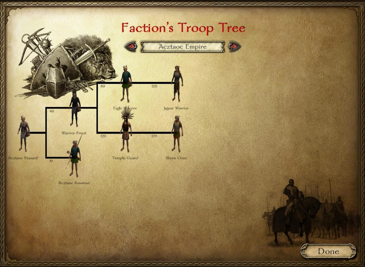 Acztaoc Empire Troop Tree | Nova Aetas Warband Mod Wiki | Fandom