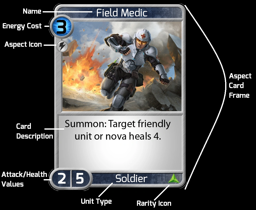 Units | Nova Blitz Wiki | Fandom