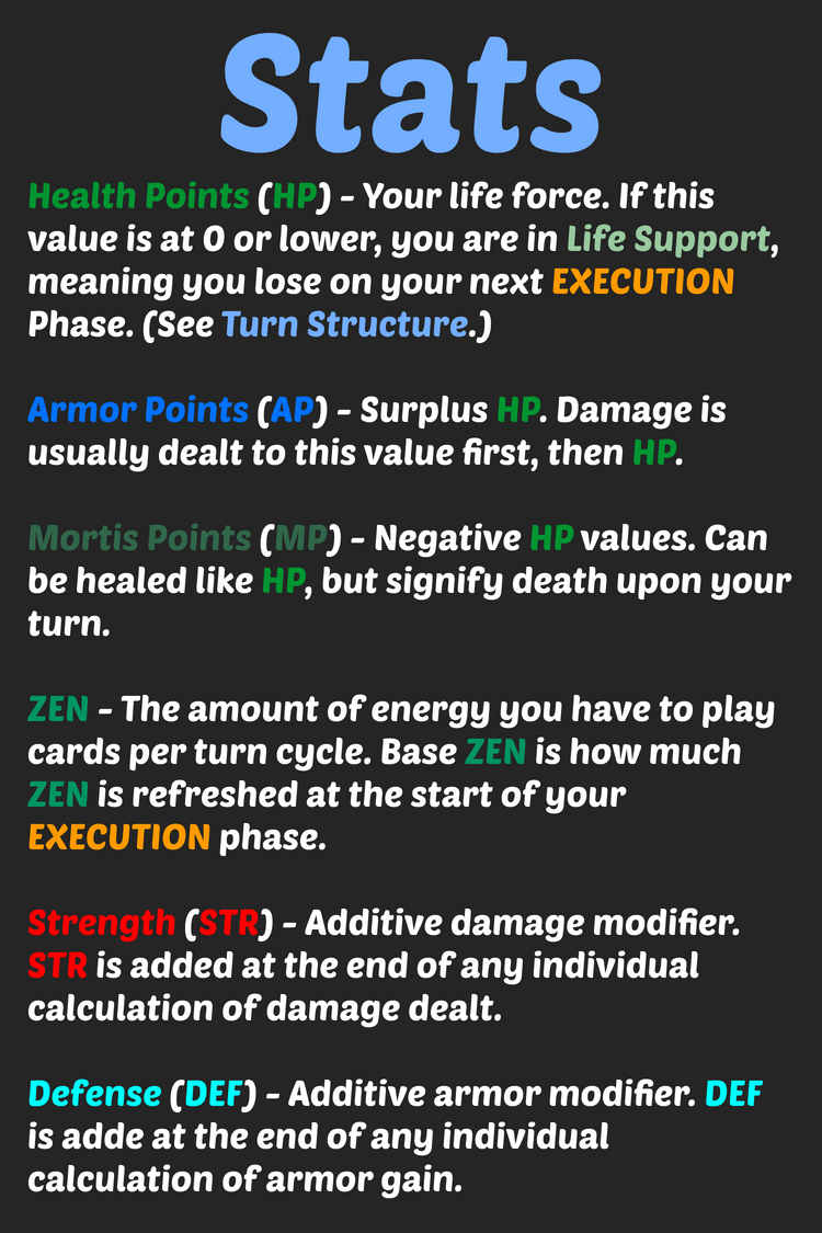 Rules Novacore Wiki Fandom