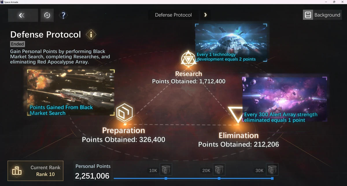 Unified Mobilization | Nova: Space Armada Wiki | Fandom