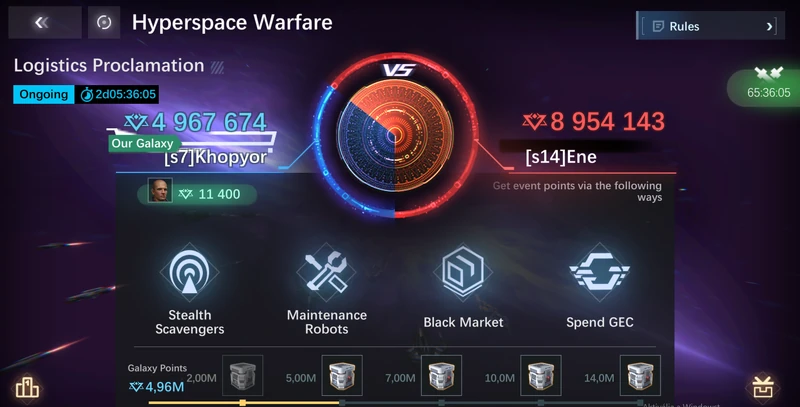 Hyperspace Warfare | Nova: Space Armada Wiki | Fandom