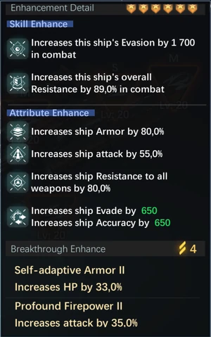 Max | Nova: Space Armada Wiki | Fandom