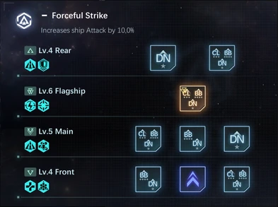 Admiral List | Nova: Space Armada Wiki | Fandom