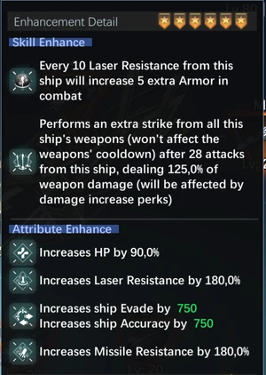 Pacificator | Nova: Space Armada Wiki | Fandom