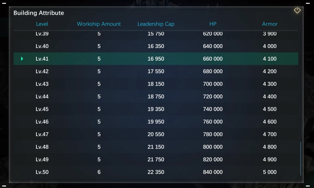 Space Station | Nova: Space Armada Wiki | Fandom