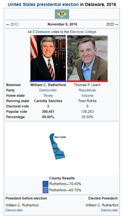 United States presidential election in Delaware, 2016 | Novelas | Fandom