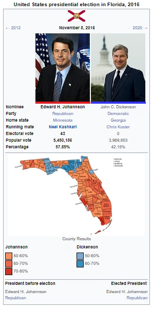 United States presidential election in Florida, 2016 (New Johannson ...