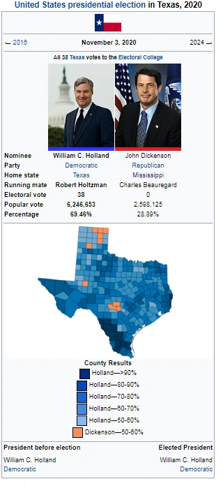 United States presidential election in Texas, 2020 | Novelas | Fandom