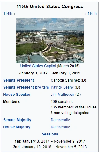 115th United States Congress | Novelas | Fandom