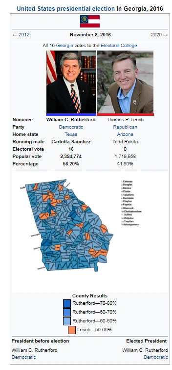 United States presidential election in Georgia, 2016 | Novelas | Fandom