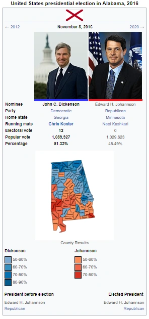 United States presidential election in Alabama, 2016 (New Johannson ...