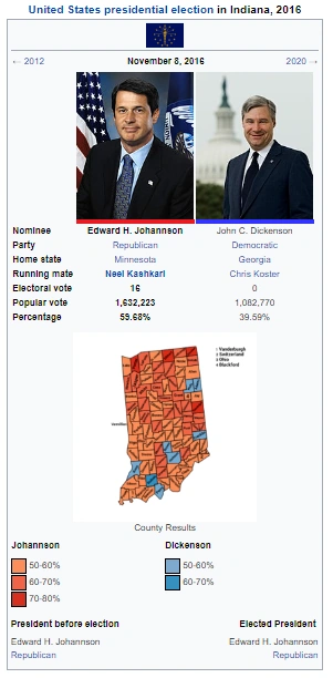United States presidential election in Indiana, 2016 (New Johannson ...