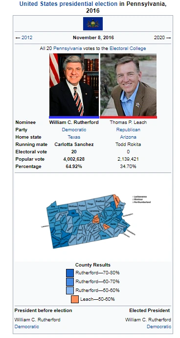 United States presidential election in Pennsylvania, 2016 | Novelas ...