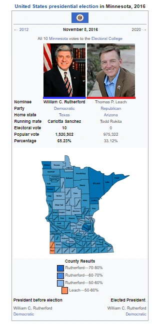 United States presidential election in Minnesota, 2016 | Novelas | Fandom