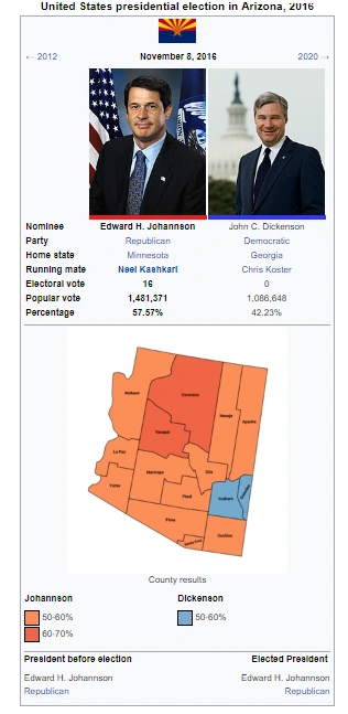 United States presidential election in Arizona, 2016 (New Johannson ...