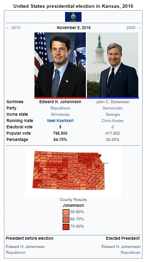 United States presidential election in Kansas, 2016 (New Johannson ...