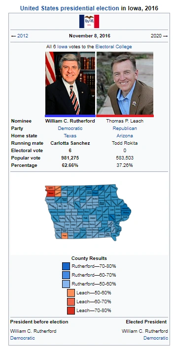 United States presidential election in Iowa, 2016 | Novelas | Fandom