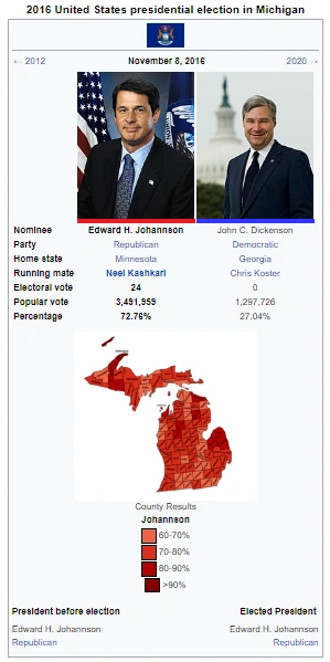 United States presidential election in Michigan, 2016 (New Johannson ...