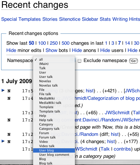 Blogging | Novelas | Fandom