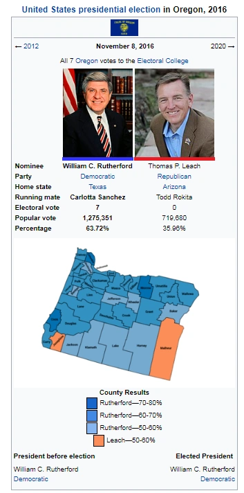 United States presidential election in Oregon, 2016 | Novelas | Fandom