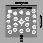 Swallowed Star 2: Origin Continent (SS2:OC) | Novels Xianxia&Xuanhuan ...