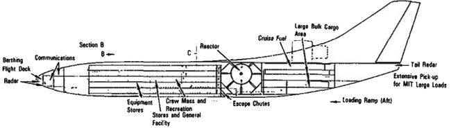 CL-1201 | NOM Wiki | Fandom