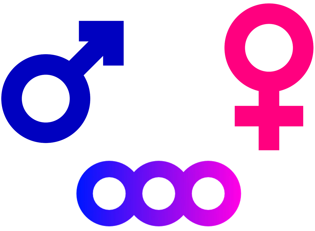 Gender | Noweyr Wiki | Fandom