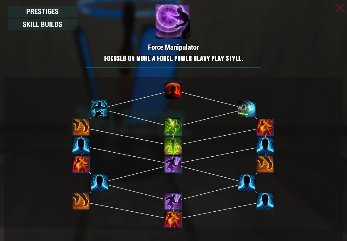 Skill Trees | Noxifer Networks Wiki | Fandom