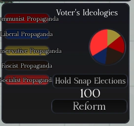 Politics tab | Roblox Nation Rising Simulator Wiki | Fandom