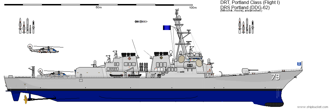 Portland Class Destroyer | The Cosmic Defence Coalition Wiki | Fandom