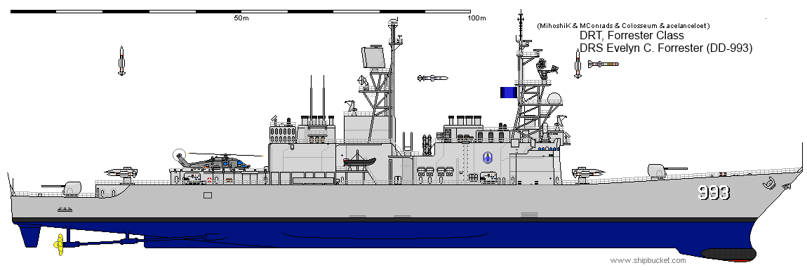 Forrester Class Destroyer | The Cosmic Defence Coalition Wiki | Fandom