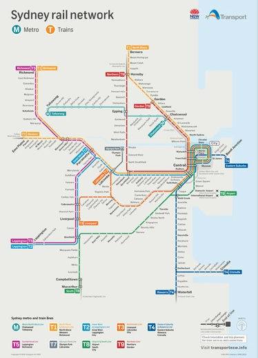 Map | NSW Trains Wiki | Fandom