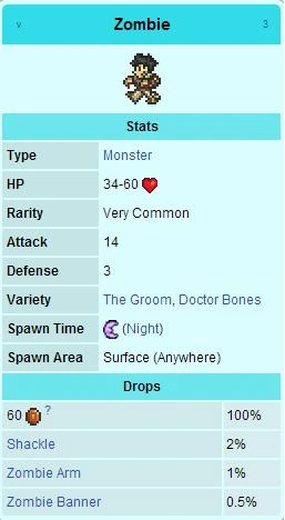 Zombie | N Terraria Wiki | Fandom