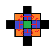 Guide: Designing A RBMK Reactor | HBM's Nuclear Tech Wiki | Fandom