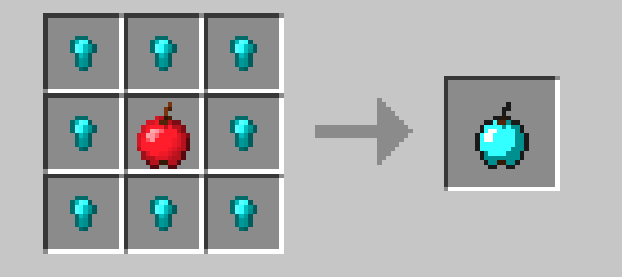 Schrabidium Apples | HBM's Nuclear Tech Wiki | Fandom