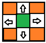 Guide: Designing A RBMK Reactor | HBM's Nuclear Tech Wiki | Fandom